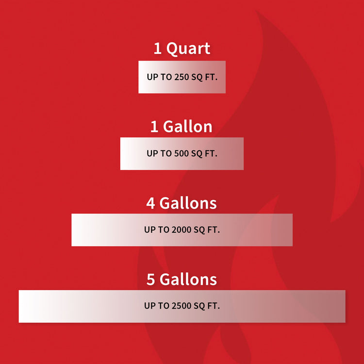 Master Flame - 5 Gallon Pail